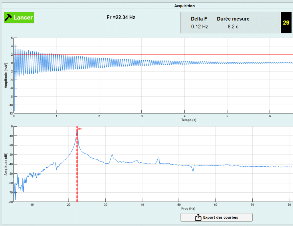 Solution for measuring the dynamic stiffness of materials - Acoustic ...