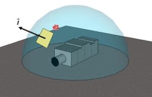 Acoustic Power - Theory and Measurement - Acoustic Impulse